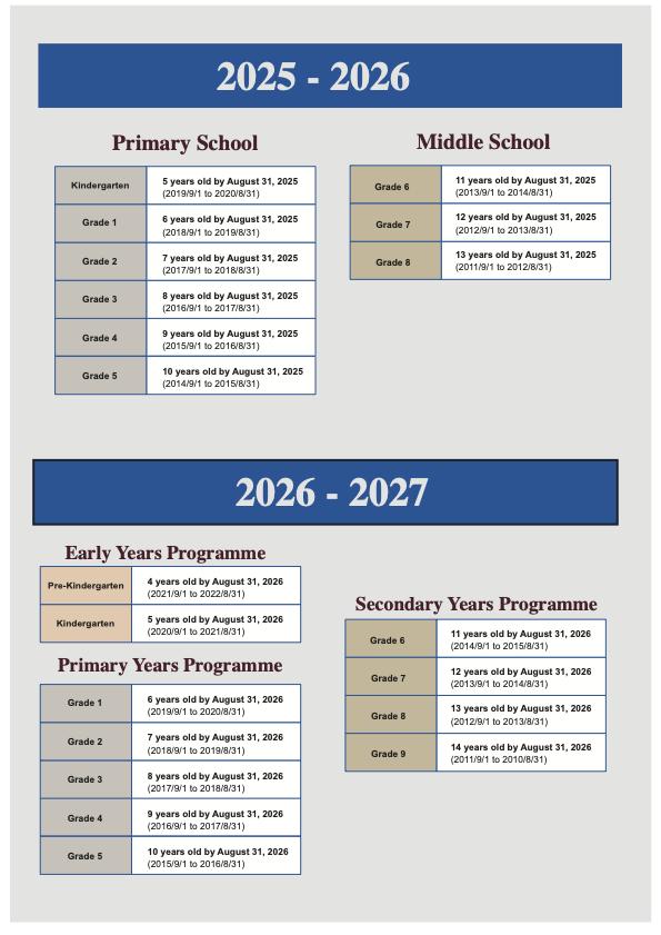 Procedures & Policies | Yoyogi International School